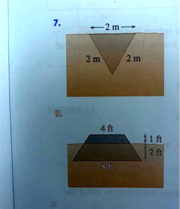 Solved A Vertical Plate Is Submerged Or Partially Submerged In Water And Has The Indicated