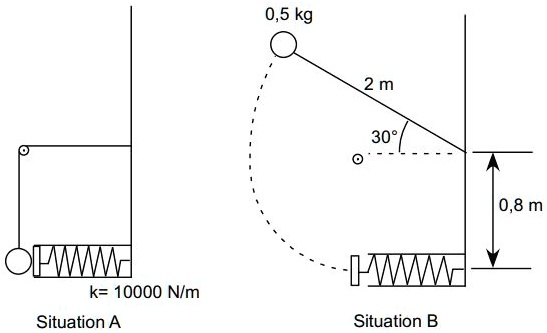 SOLVED: A spring is maintained compressed (with a deformation of 5 cm ...