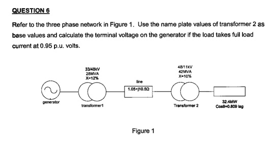 QUESTION 6 Refer to the three phase network in Figure 1. Use the name plate values of ...