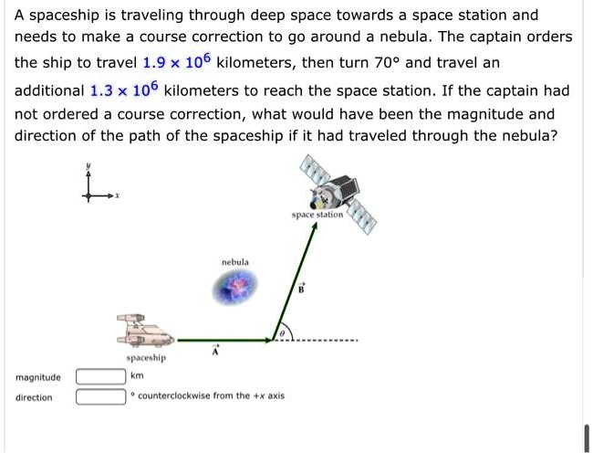 a spaceship is traveling through deep space towards a space station and ...