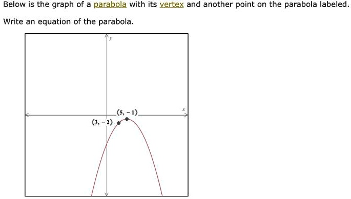 SOLVED: Below is the graph of a parabola with its vertex and another ...
