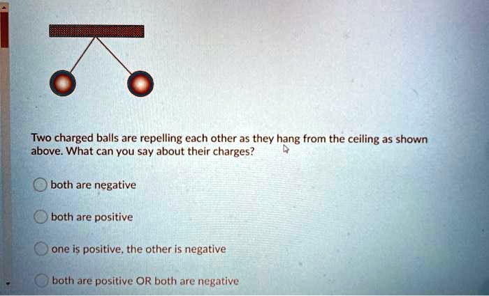 SOLVED: Two charged balls are repelling each other as they hang from ...