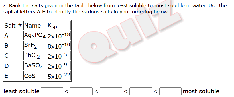 7 rank the salts given in the table below from least soluble to most soluble in water use the ...