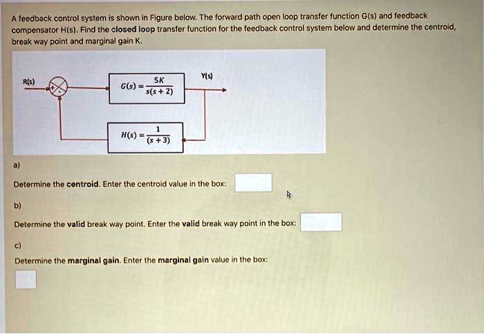 VIDEO solution: Feedback control system is shown in Figure below. The forward path open loop ...
