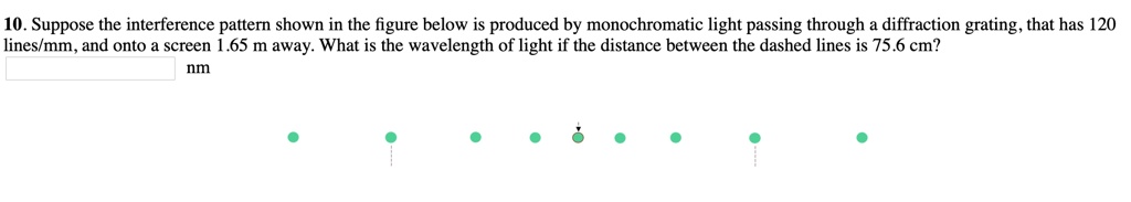 SOLVED: 10 . Suppose the interference pattern shown in the figure below is produced by ...