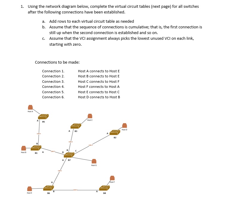 SOLVED: Please give the explanations as clear as possible. Computer ...
