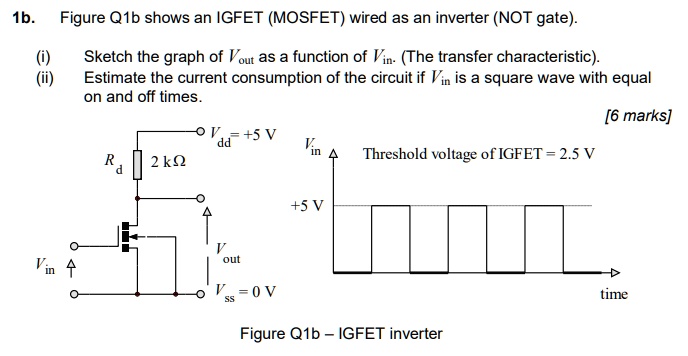 1b. Figure Q1b shows an IGFET (MOSFET) wired as an inverter (NOT gate ...