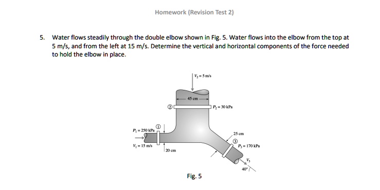Homework (Revision Test 2) 5. Water flows steadily through the double ...