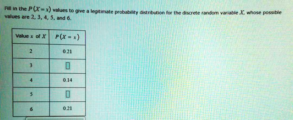 SOLVED: All In the P (X=x) values to give a legitimate probability ...