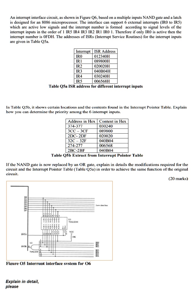 SOLVED: An interrupt interface circuit, as shown in Figure Q6, based on a multiple inputs NAND ...