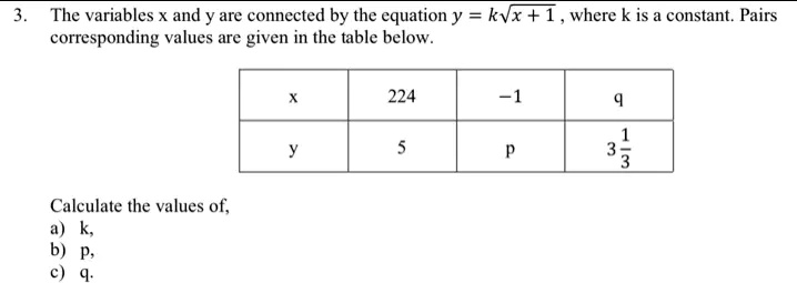 3. The variables x and y are connected by the equation y = k√(x) + 1, where k is a constant ...