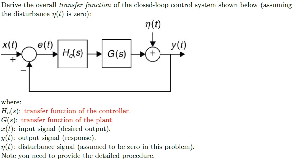 SOLVED: Derive the overall transfer function of the closed-loop control system shown below ...