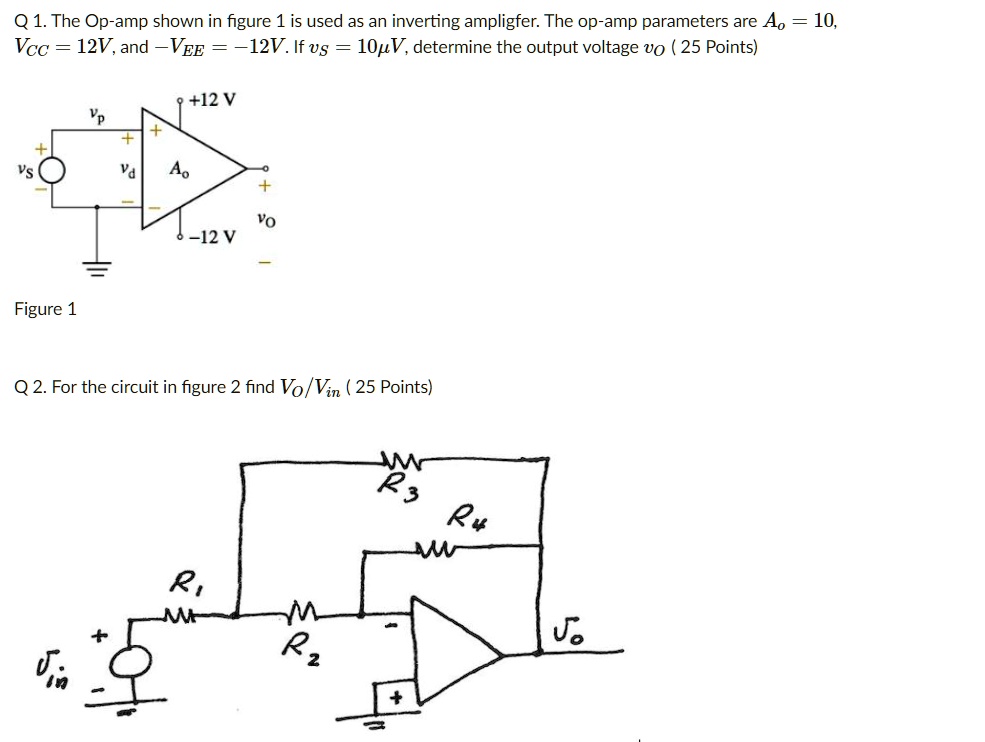 Q 1. The Op-amp shown in figure 1 is used as an inverting amplifier. The op-amp parameters are ...