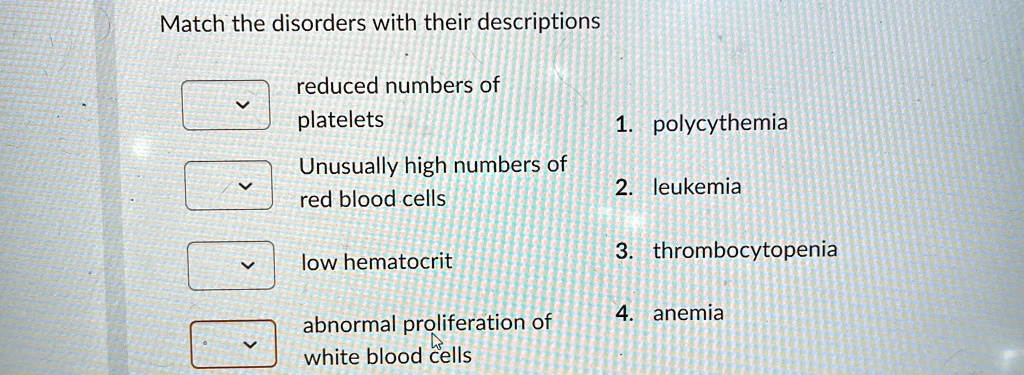 match the disorders with their descriptions reduced numbers of ...