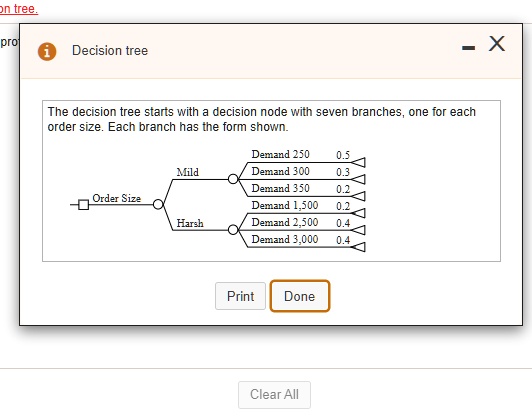 Tree proj x decision tree the decision tree starts with...