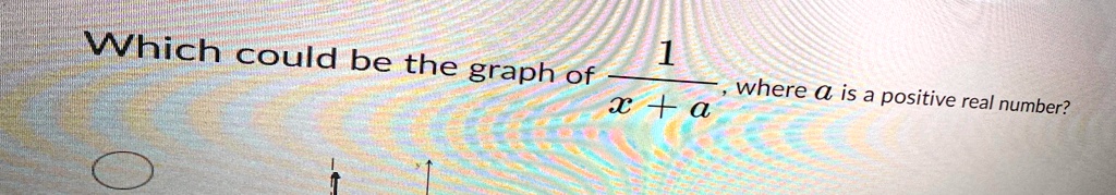 SOLVED: Which could be the graph of x + a where @ is a positive real ...