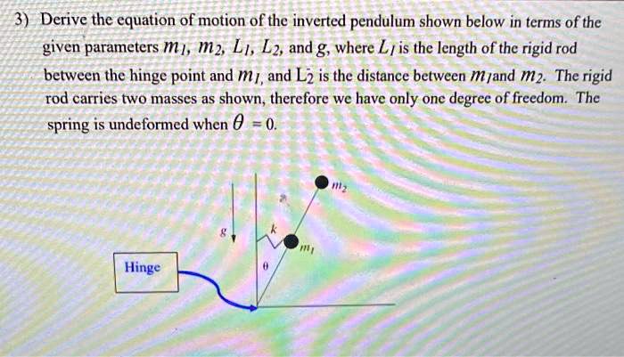 SOLVED: 3)Derive the equation of motion of the inverted pendulum shown ...