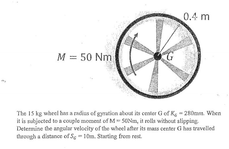 SOLVED: The 15 kg wheel has a radius of gyration about its center G of ...
