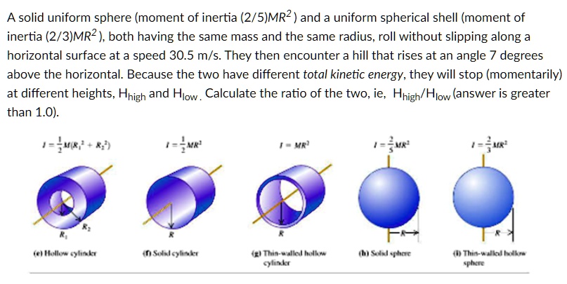 a solid uniform sphere moment of inertia 25mr2 and a uniform spherical shell moment of inertia ...