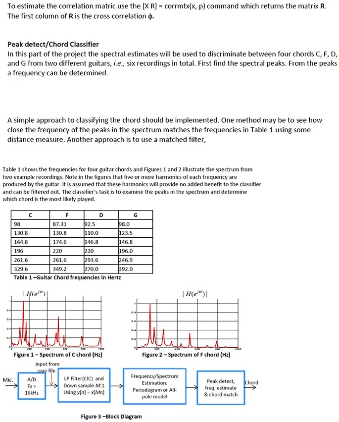 SOLVED: Please code using Matlab To estimate the correlation matric use the [x R]=corrmtx(x,p ...