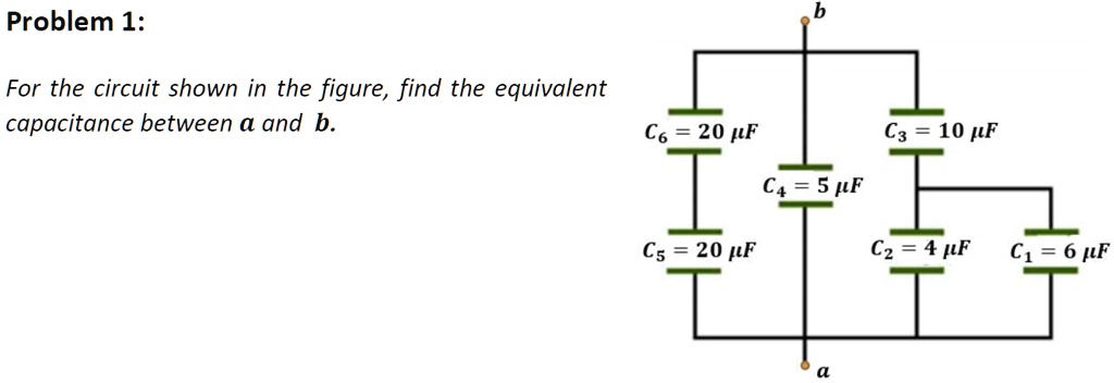 problem 1 for the circuit shown in the figure find the equivalent capacitance between a and b ...