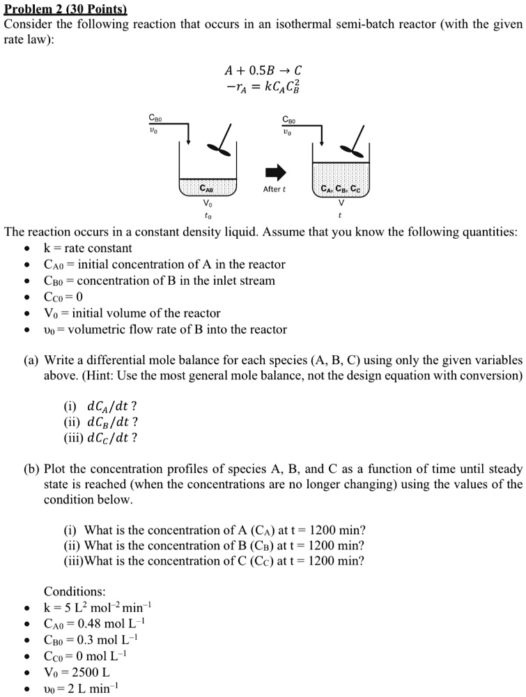 consider the following reaction that occurs in an isothermal semi batch reactor with the given ...