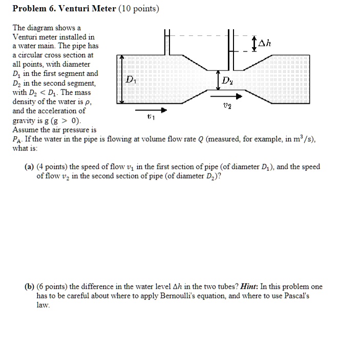 problem 6 venturi meter 10 points the diagram shows a venturi meter ...