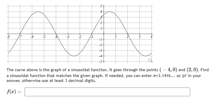 The curve above is the graph of a sinusoidal function. It goes through the points (-4, 0) and (2 ...