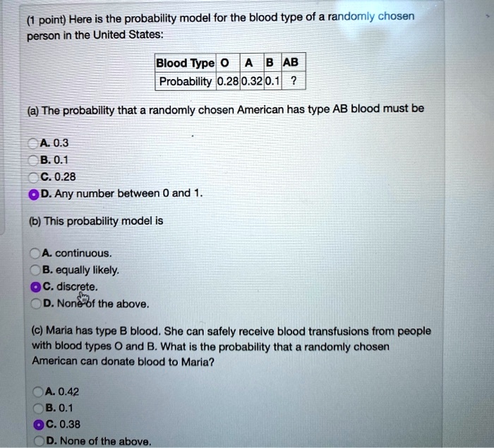 point here is the probability model for the blood type of a randomly ...