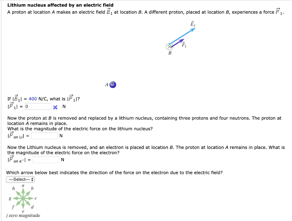 lithium nucleus affected by an electric field proton at location a ...