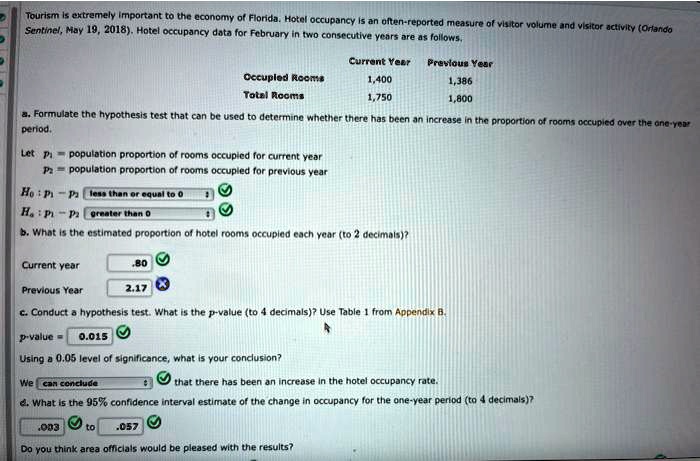 SOLVED: ounau extremely Important the economy Florida: Sentinel, May 19 ...