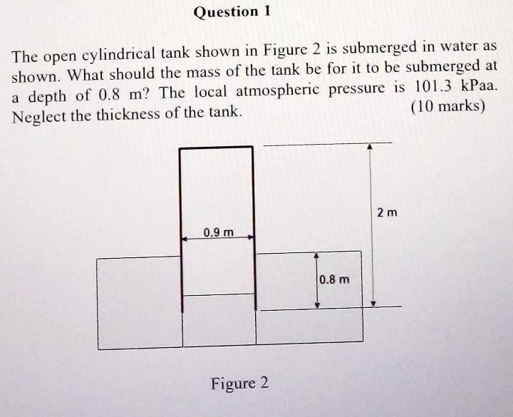 Question 1 The open cylindrical tank shown in Figure 2 is submerged in water as shown. What ...