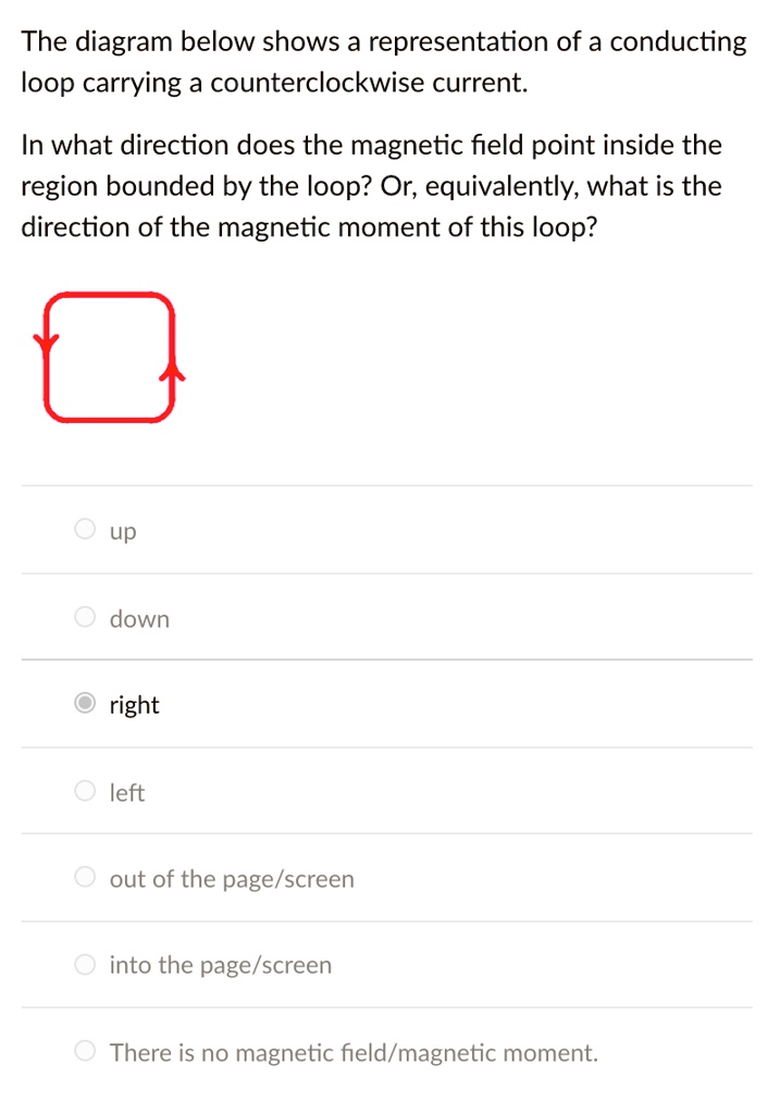 SOLVED: The diagram below shows a representation of a conducting loop carrying a ...