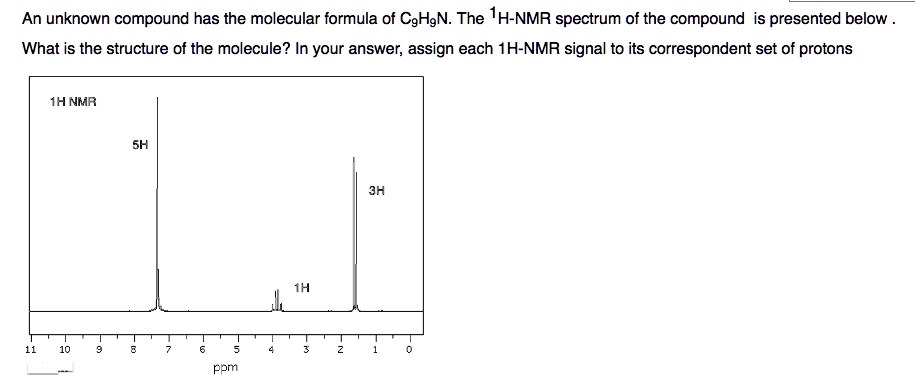 SOLVED: An unknown compound has the molecular formula of CgHgN. The 1H-NMR spectrum of the ...