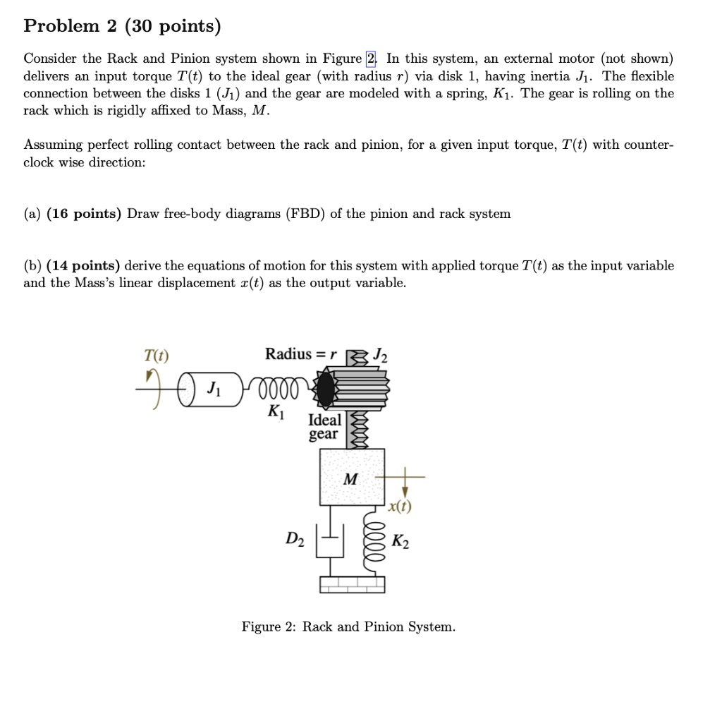 Video Solution Problem 2 30 Points Consider The Rack And Pinion System Shown In Figure 2 In 