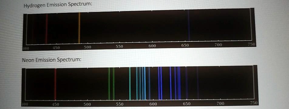 SOLVED: Hydrogen Emission Spectrum: 50n 550 Eno 650 Von Neon Emission ...