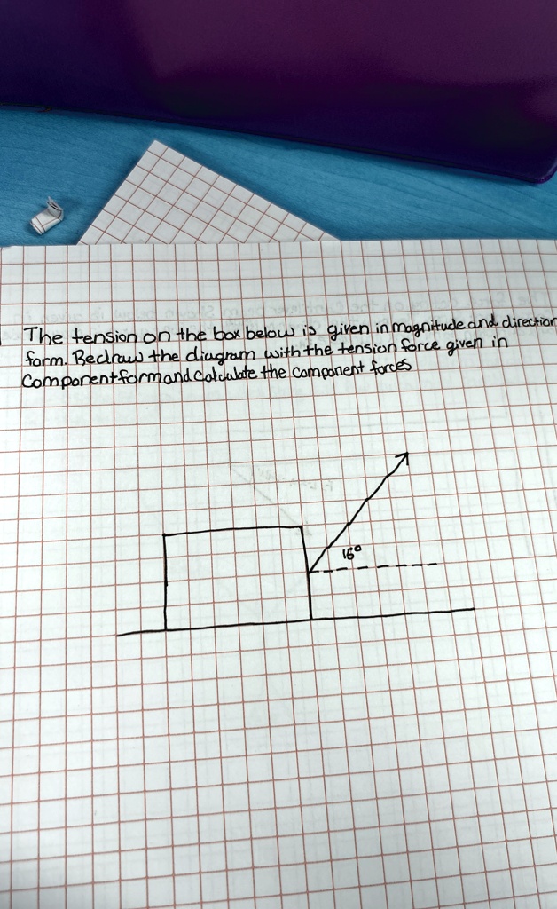The tension on the box below is given in magnitude and direction form ...