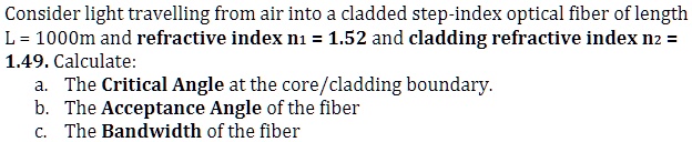 SOLVED: Consider light traveling from air into a cladded step-index optical fiber of length L ...