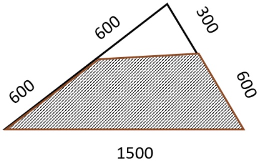 a triangular lot has for one of its boundaries a line 1500m long which ...