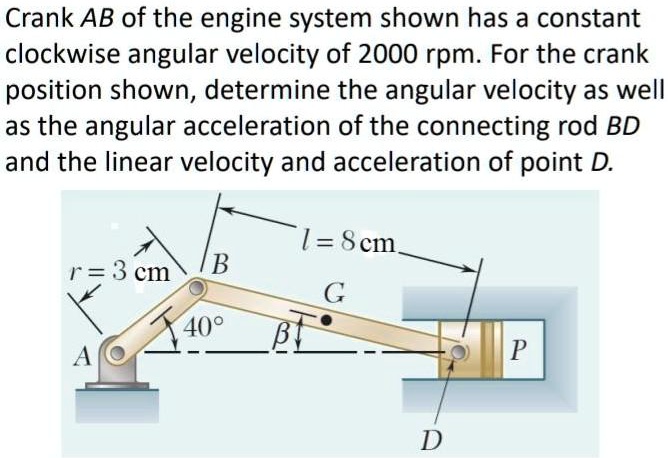 SOLVED: Crank AB of the engine system shown has a constant clockwise angular velocity of 2000 ...