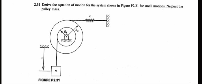 SOLVED: use newtons second law to solve 2.31 Derive the equation of ...