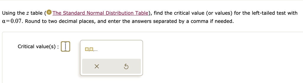 Standard Normal Distribution Table Right Tail