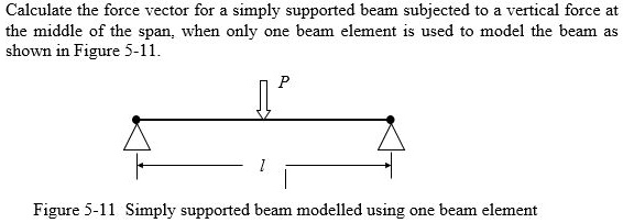 SOLVED: Calculate the force vector for a simply supported beam ...