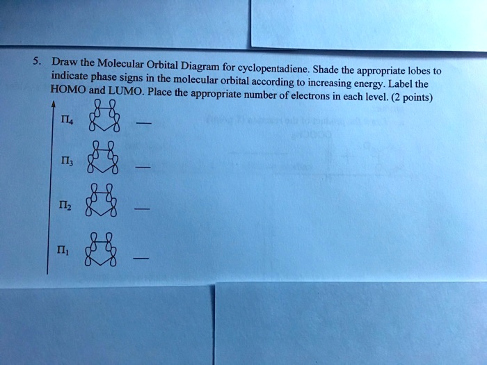 5. Draw the Molecular Orbital Diagram for cyclopentadiene. Shade the ...