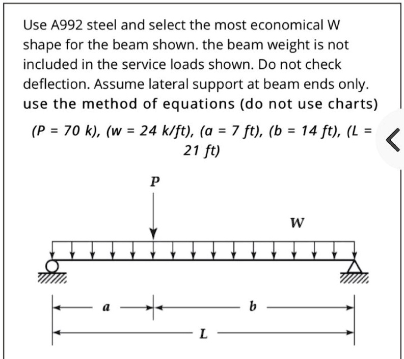 SOLVED: Use A992 steel and select the most economical W shape for the ...