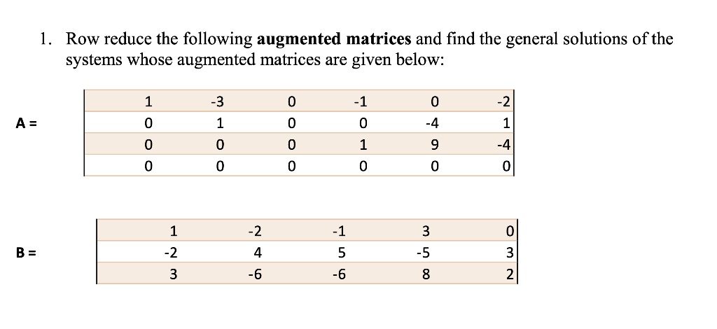 SOLVED: Row reduce the following augmented matrices and find the general solutions ofthe systems ...