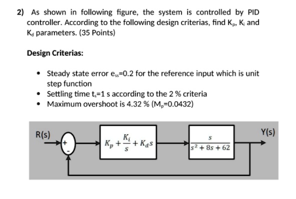 2) As shown in following figure, the system is controlled by PID controller. According to the ...