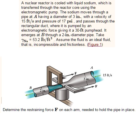 SOLVED: A nuclear reactor is cooled with liguid sodium. which is ...