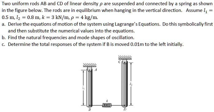 two uniform rods ab and cd of linear density rho are suspended and ...