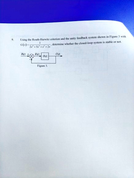 Solved Using The Routh Hurwitz Criterion And The Unity Feedback System Shown In Figure 3 